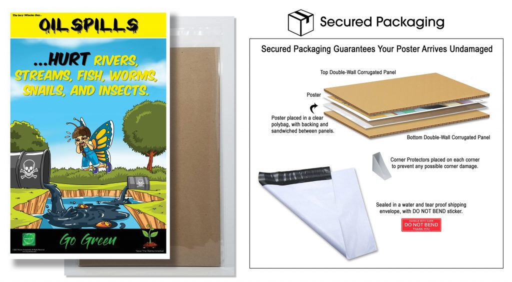 Kids Environmental Posters Oil Spills | Carbon Footprint Posters