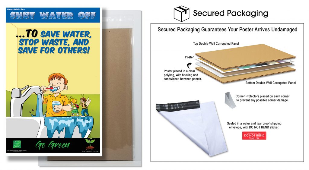 Kids Environmental Posters Shut Water Off | Water Conservation